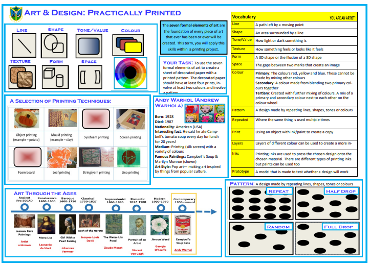 Barwell Church of England Academy - Art and Design